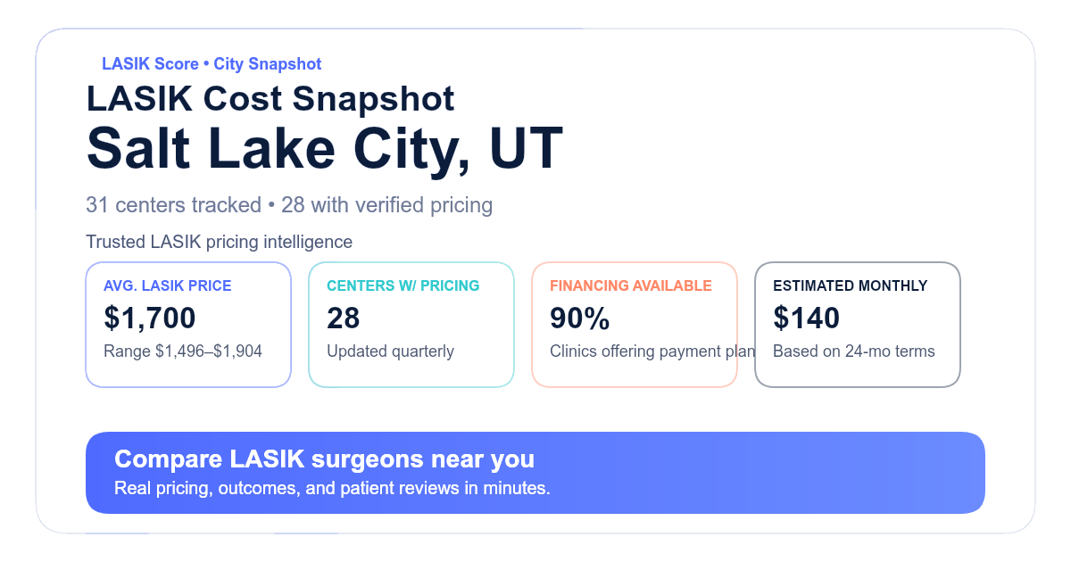 LASIK Cost in Salt Lake City, Utah ($2,400/Eye)
